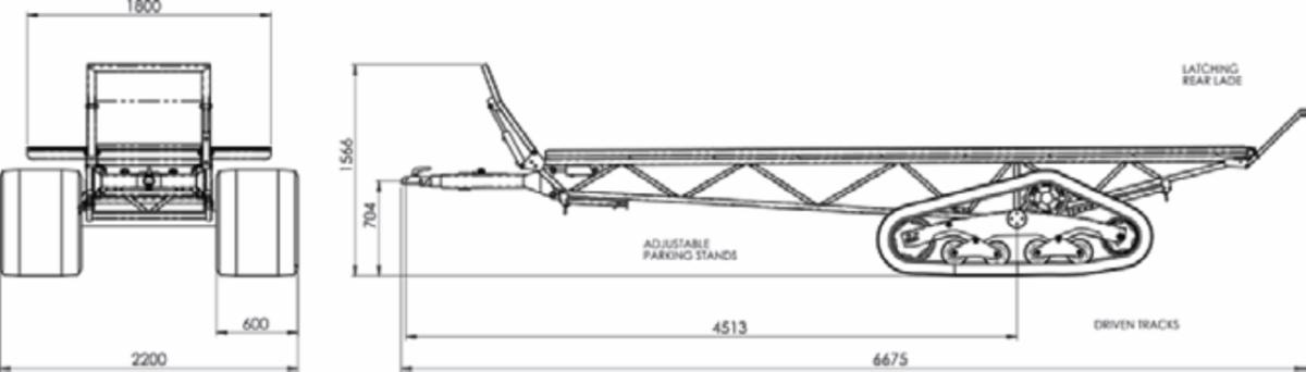 Pocket Rockets — Mobility Options - Think Defence
