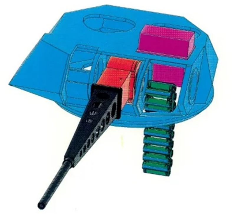 The 40 mm Cased Telescoped Armament System (CTAS) - Think Defence