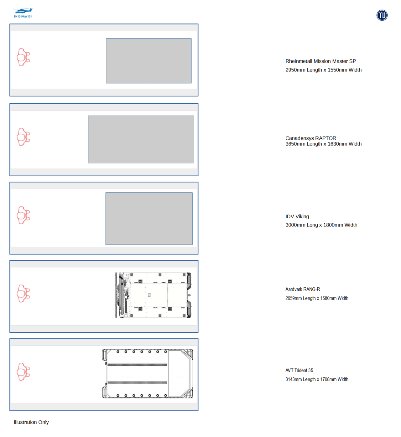 Helicopter Carried Vehicles – Part 7 (Uncrewed) - Think Defence