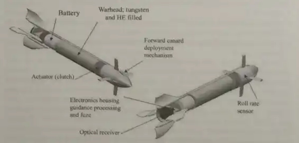 40mm Cased Telescoped Automatic Weapon (CTAS) - Think Defence