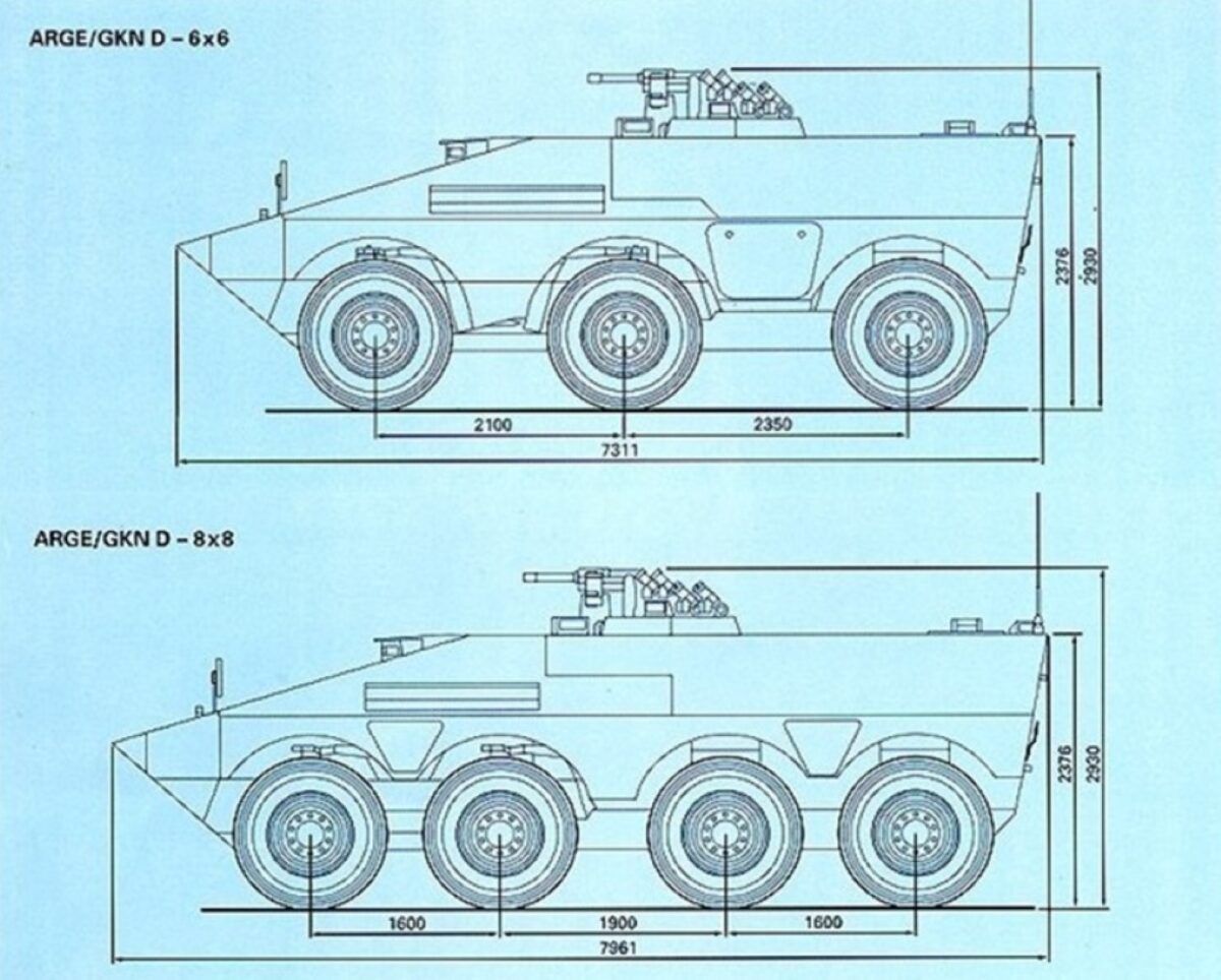 Multi Role Armoured Vehicle (MRAV) - Think Defence