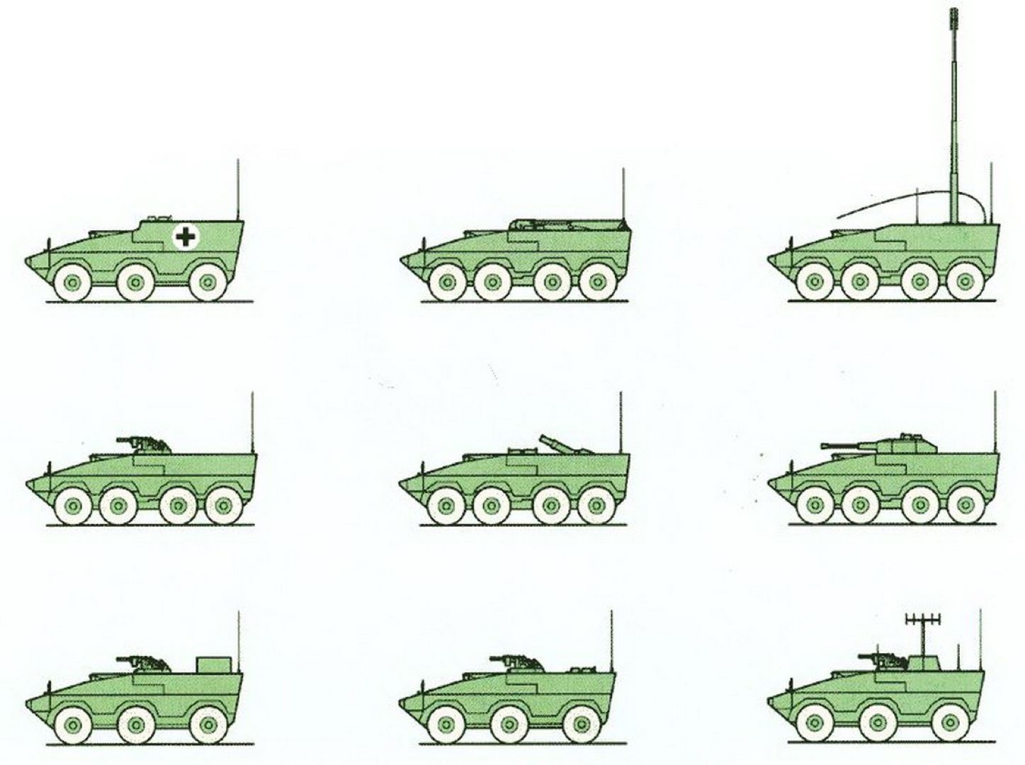 Multi Role Armoured Vehicle (MRAV) - Think Defence