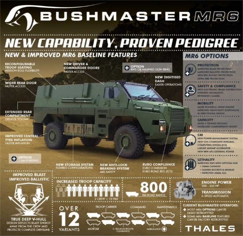 The Bushmaster Vehicle - Think Defence