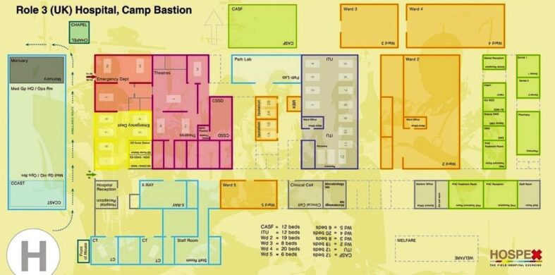 A UK Hospital Ship — Part 2 (Options) - Think Defence