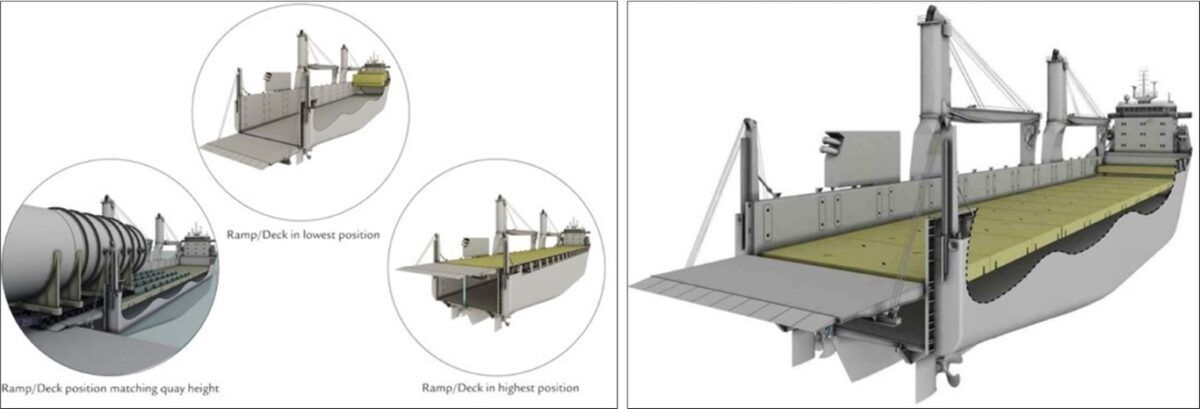 A UK Hospital Ship — Part 2 (Options) - Think Defence
