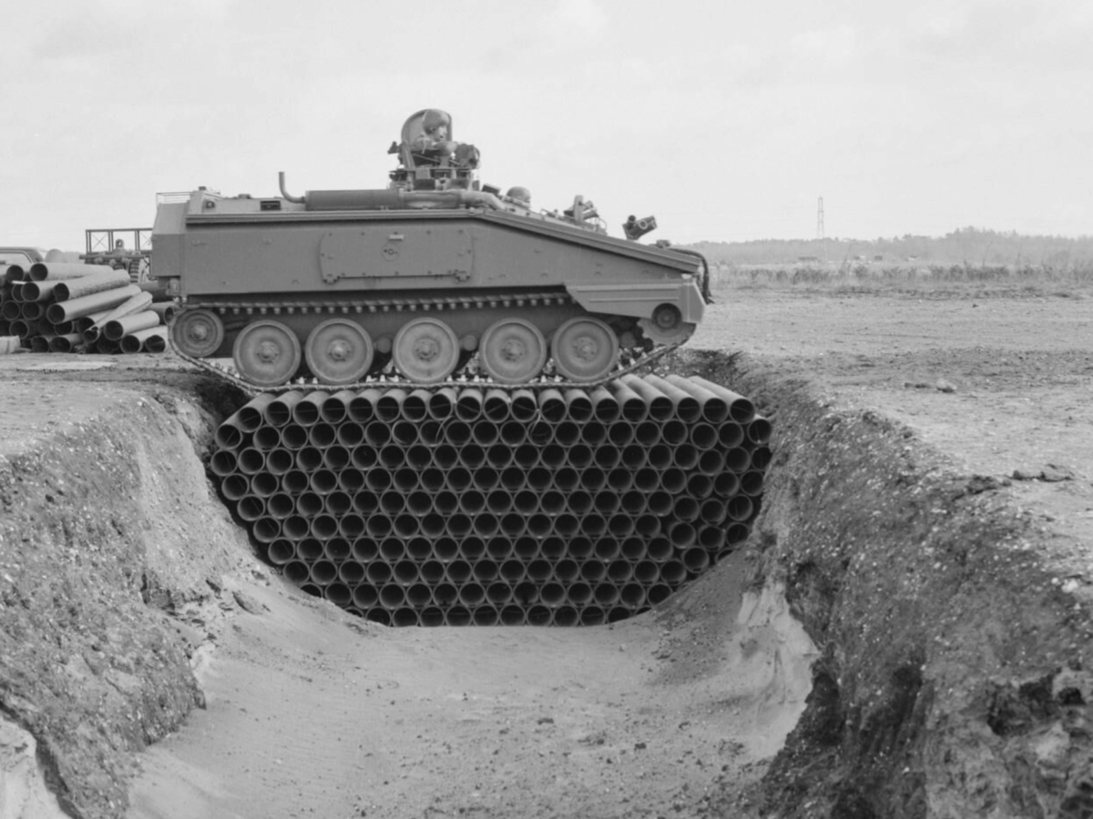 Anti Tank Ditches - Think Defence