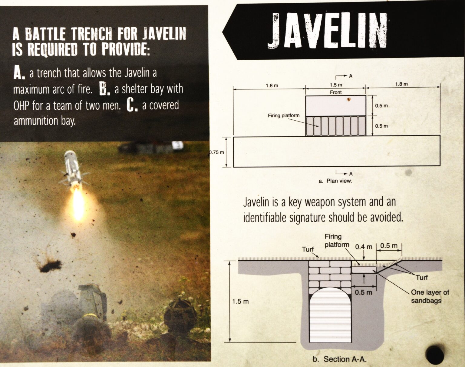 Battle Trenches and Fighting Positions - Think Defence