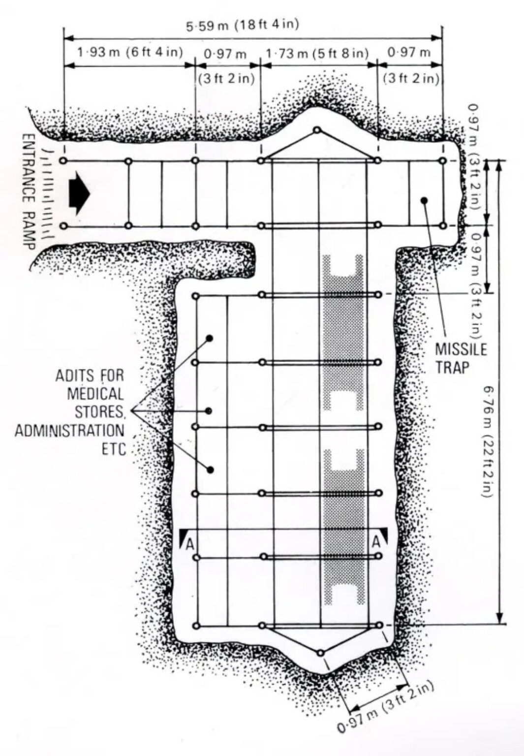 A Modern Day MEXE Shelter - Think Defence