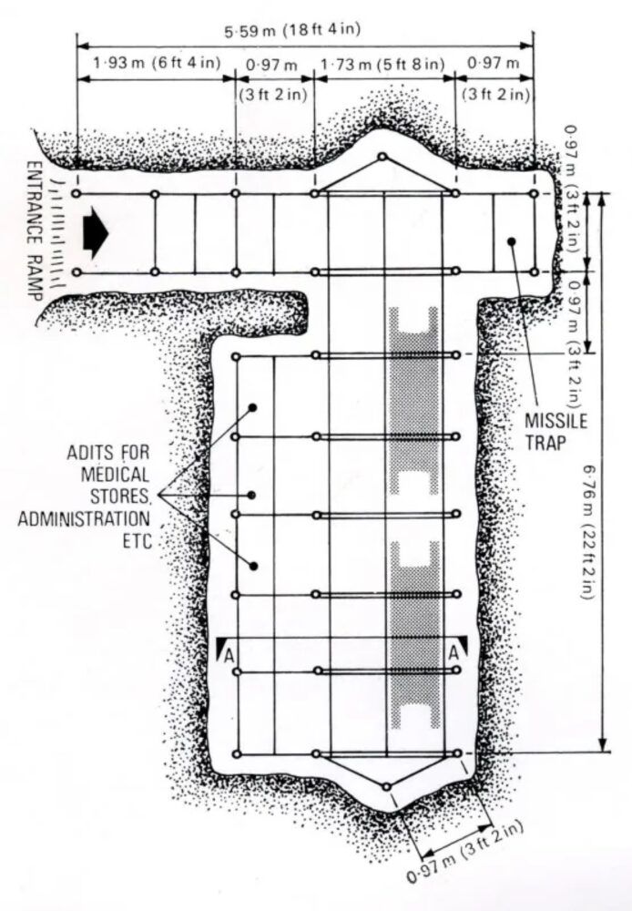 A Modern Day MEXE Shelter - Think Defence