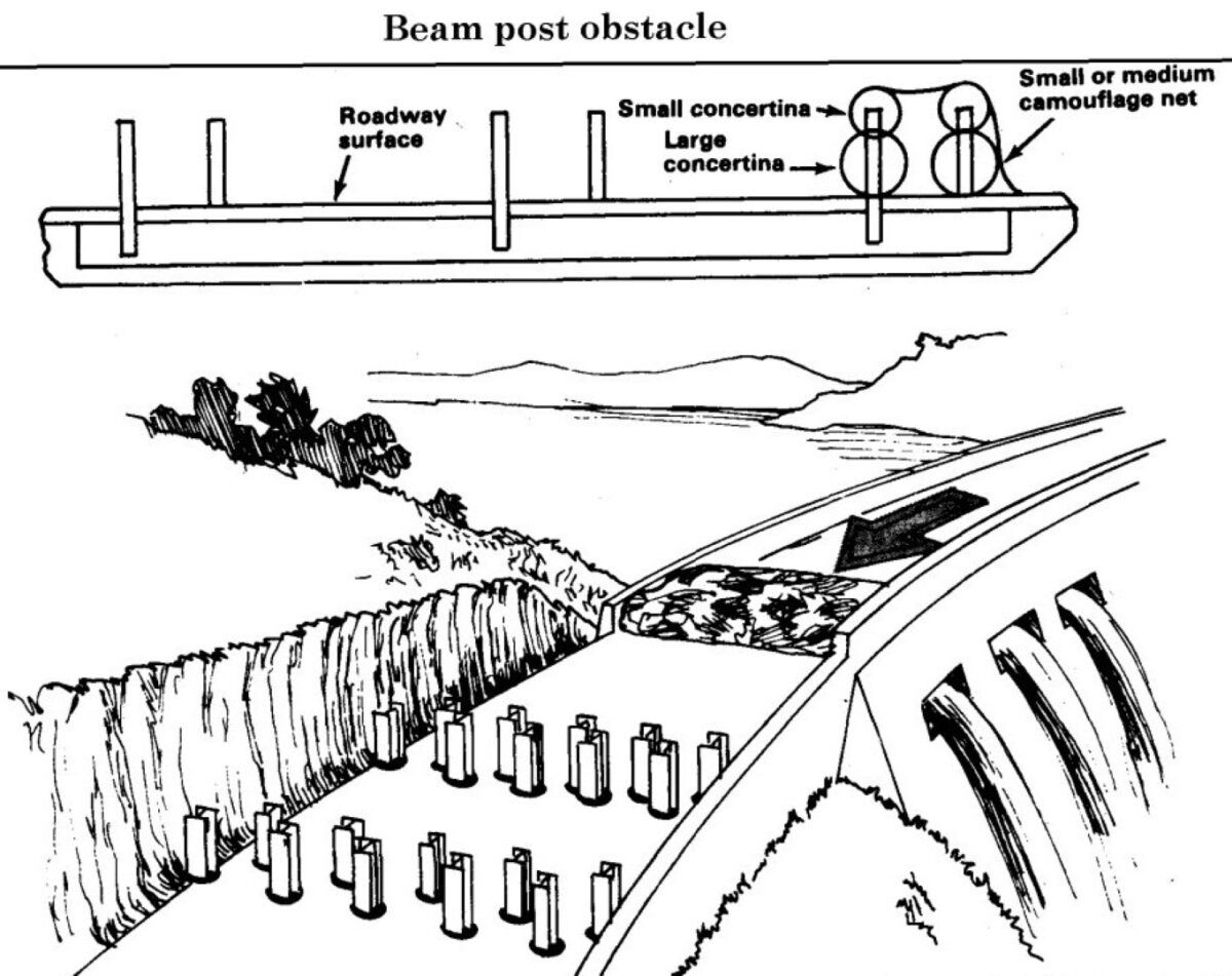 Physical Barriers - Think Defence