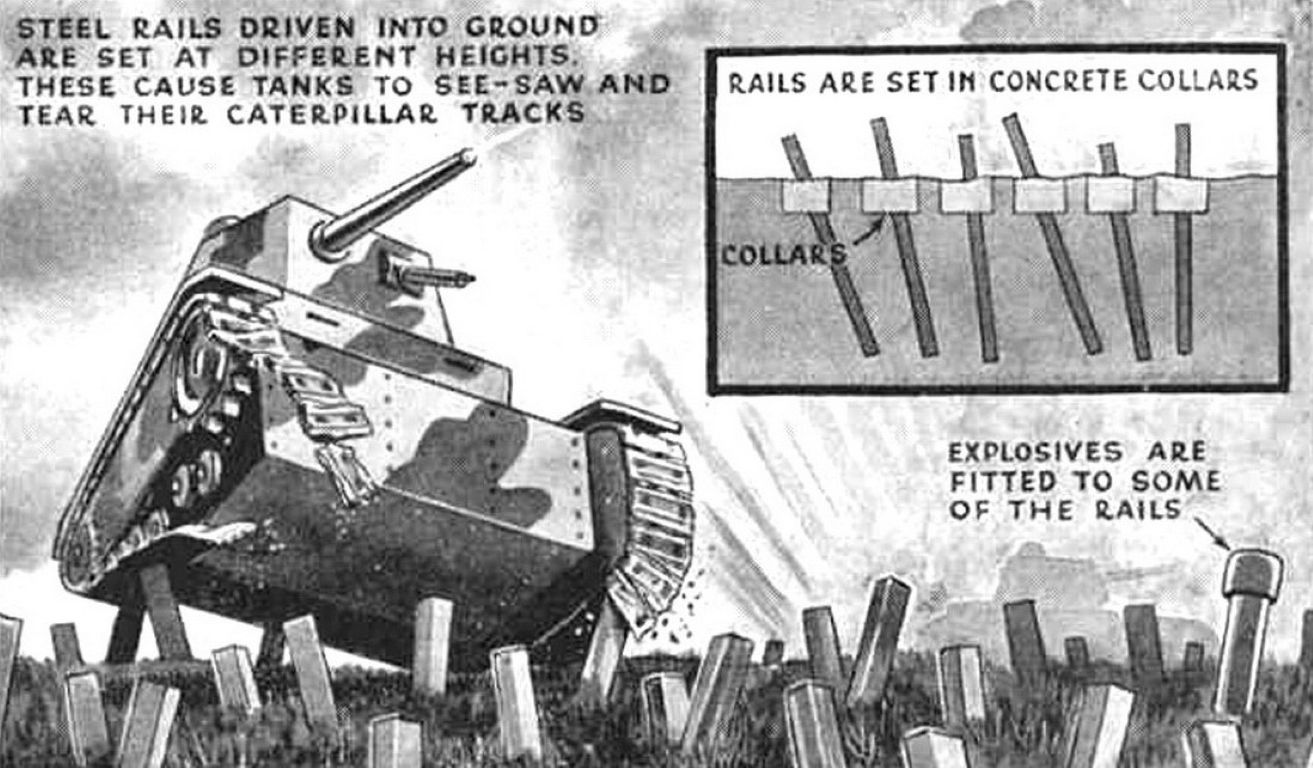 Physical Barriers - Think Defence