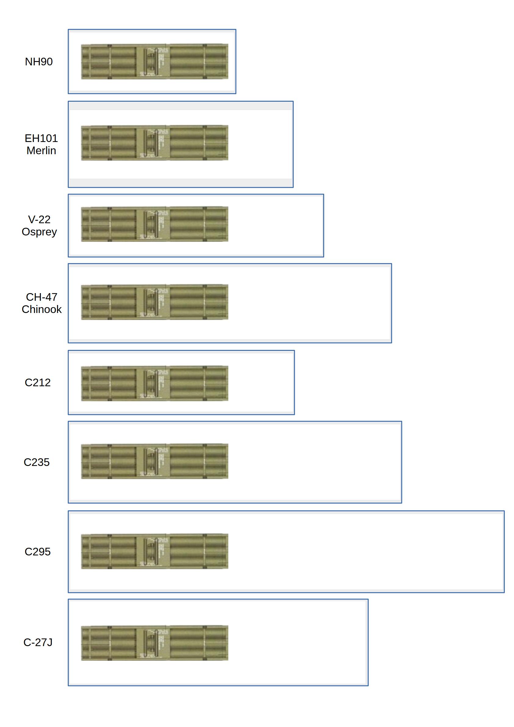 Pocket Rockets — Requirements and Challenges - Think Defence