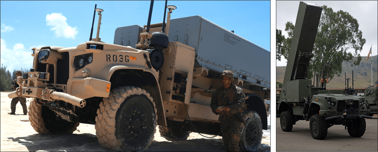 Pocket Rockets — Requirements and Challenges - Think Defence