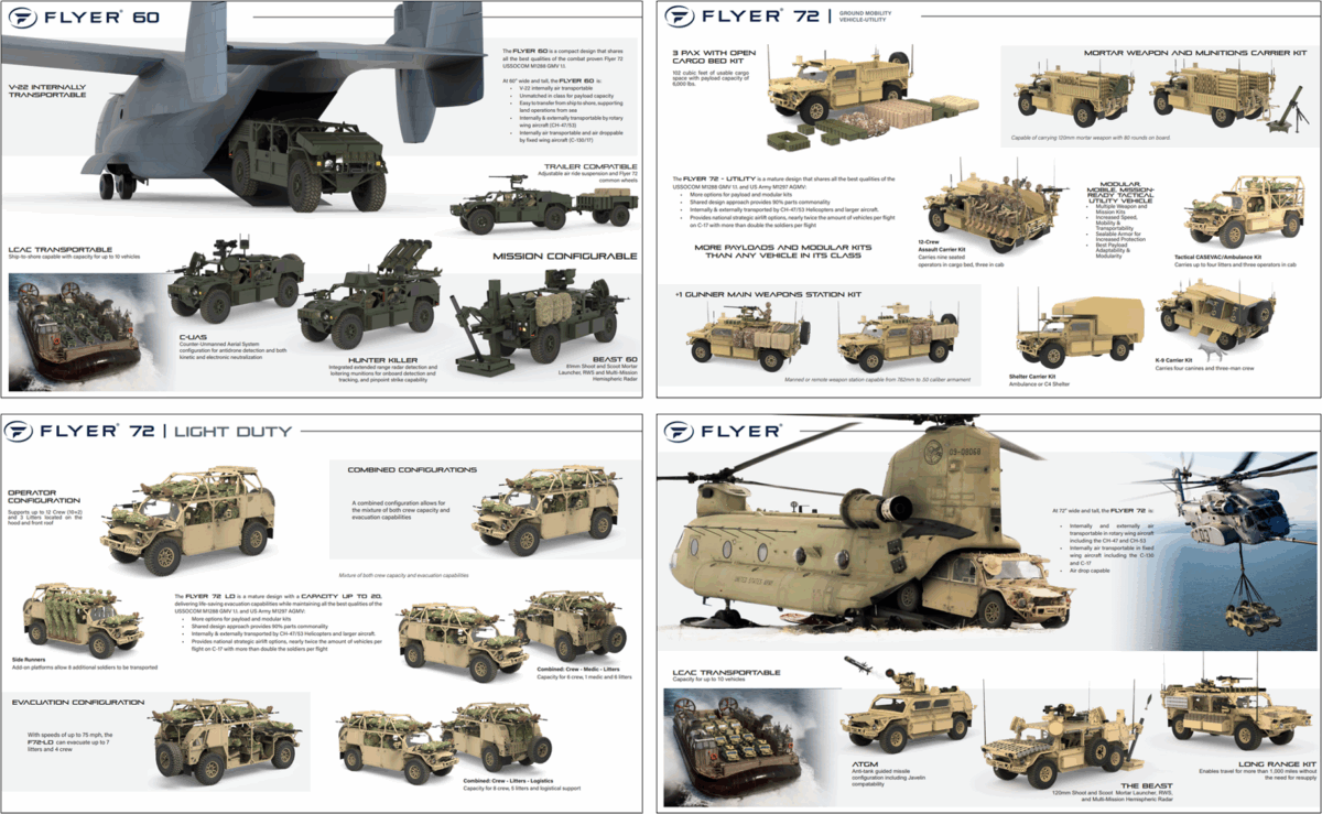 Light Mobility Vehicle (LMV) — Comment and Proposal - Think Defence