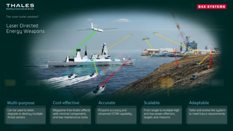 Dragonfire Laser Weapon - Think Defence