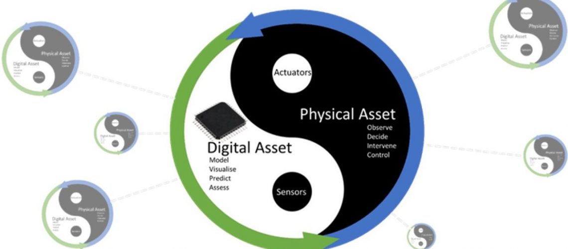 Digital Twins in Defence - Think Defence
